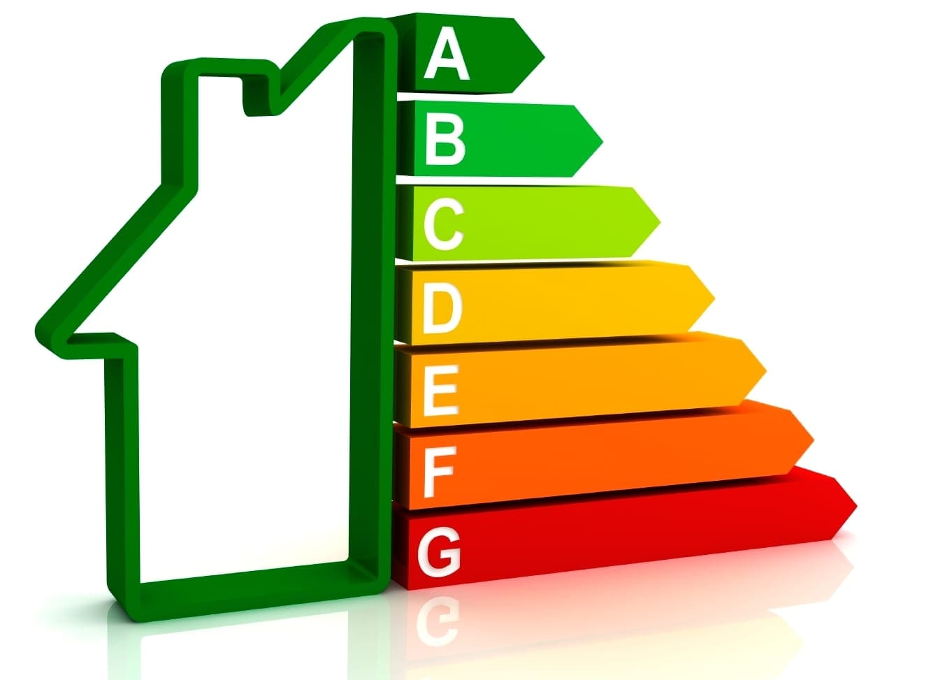 EPC Changes | GSC Grays | Rural Land & Property Specialists